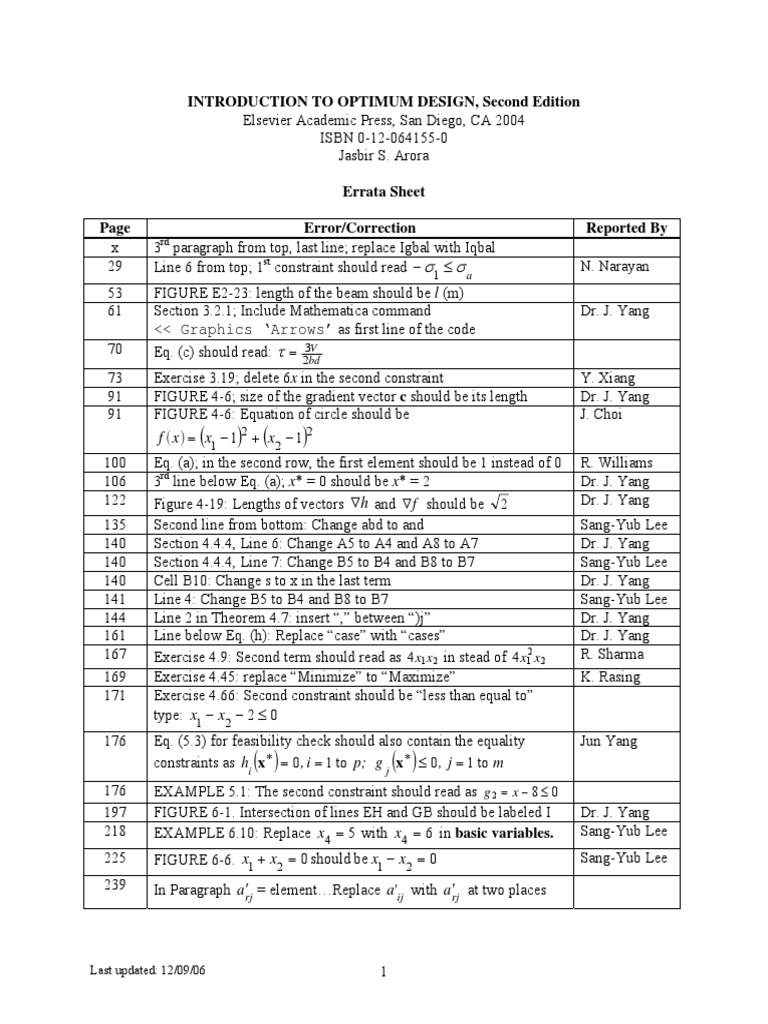 Introduction to Optimum Design Errata | PDF | Analysis | Mathematical Analysis