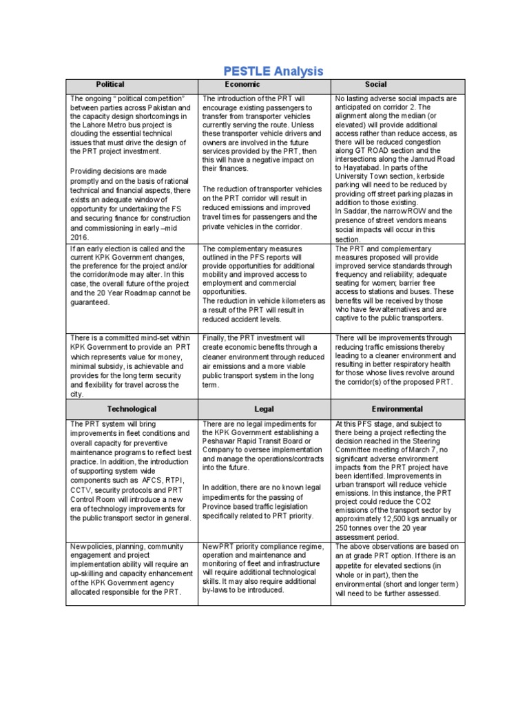PESTLE Analysis: Political Economic Social | PDF | Public Transport ...