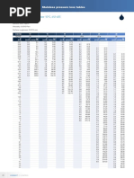 Vacuum Conversion Chart | PDF