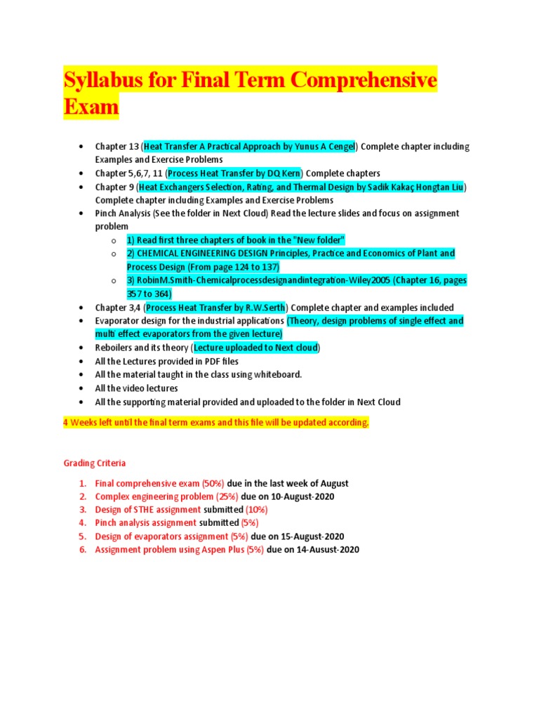 Syllabus For Final Term Comprehensive Exam: Due in The Last Week of ...