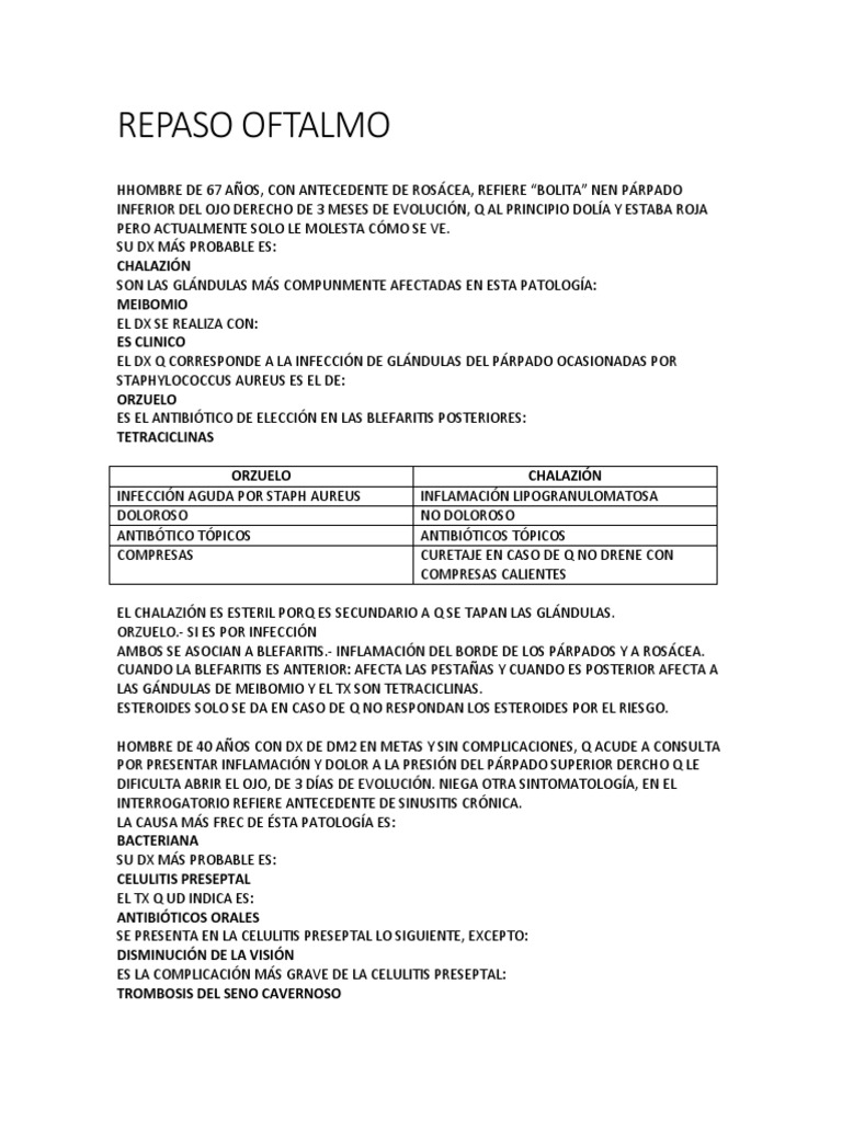 Repaso Oftalmo | PDF | Glaucoma | Ojo humano