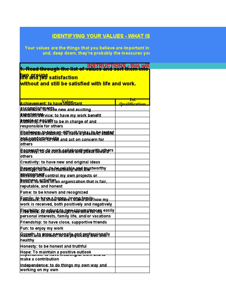 Identifying Your Values Worksheet | PDF | Value (Ethics) | Reason
