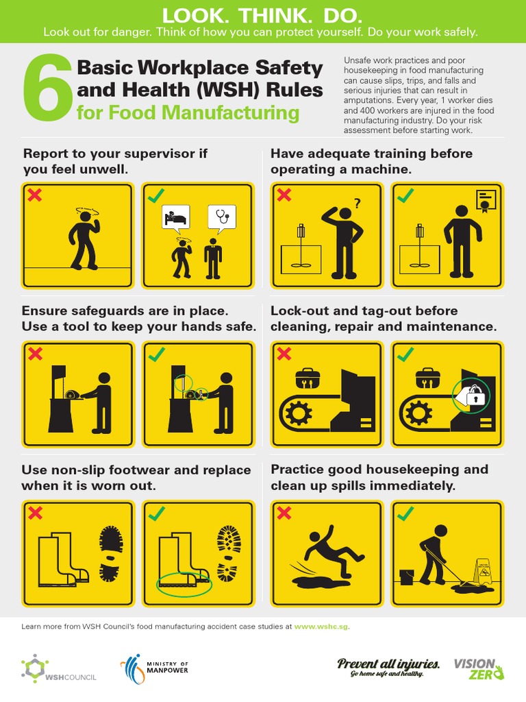 6 Basic Rules Workplace Safety and Health (WSH) Rules For Food ...