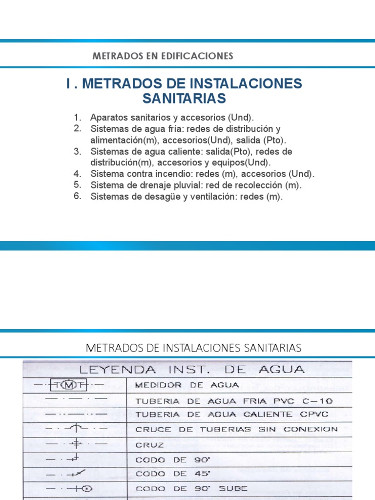 Metrados Instalaciones Sanitarias y Electricas | PDF | Colector de aguas pluviales | Agua