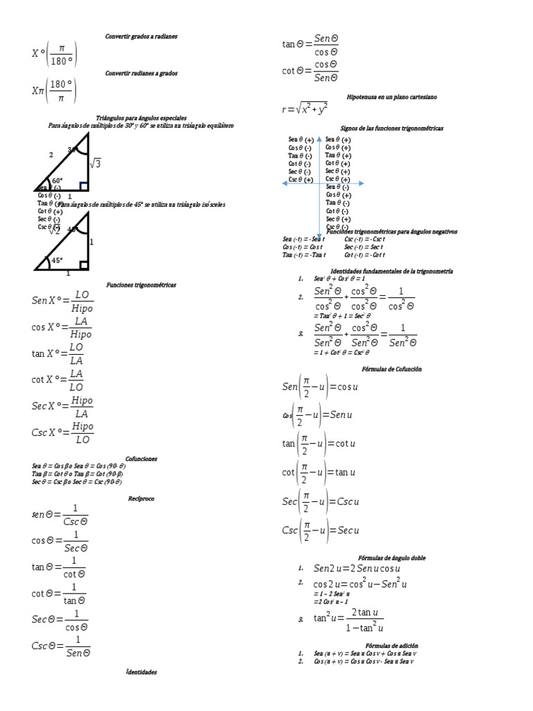 Formulas Trigo | PDF | Funciones trigonométricas | Triángulo