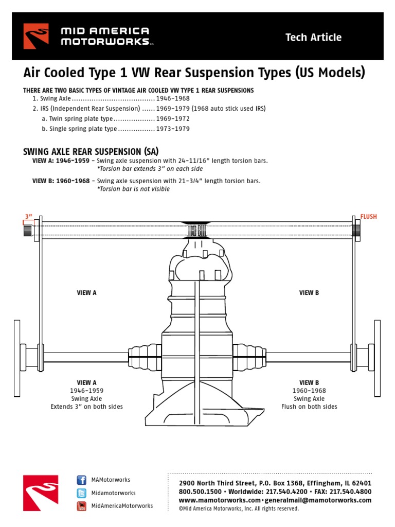 Air Cooled Type 1 VW Rear Suspension Types (US Models) : Tech Article ...