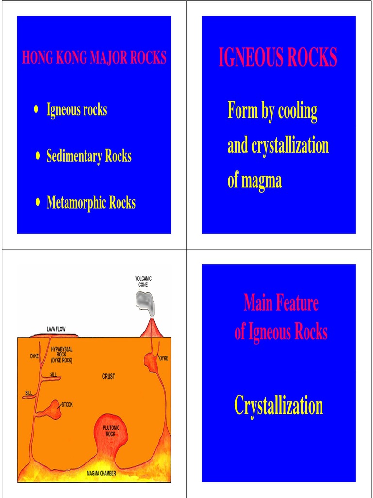 Igneous Rocks: Form by Cooling and Crystallization of Magma | PDF ...