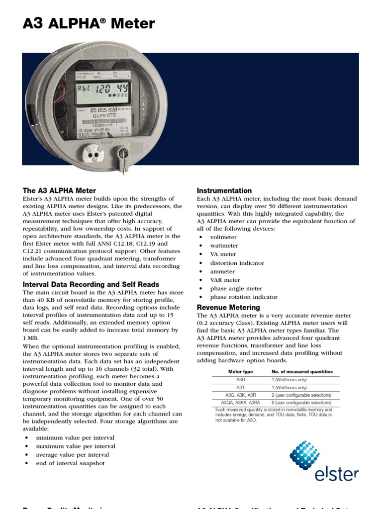 A3 ALPHA Meter Data Sheet | Download Free PDF | Instrumentation ...