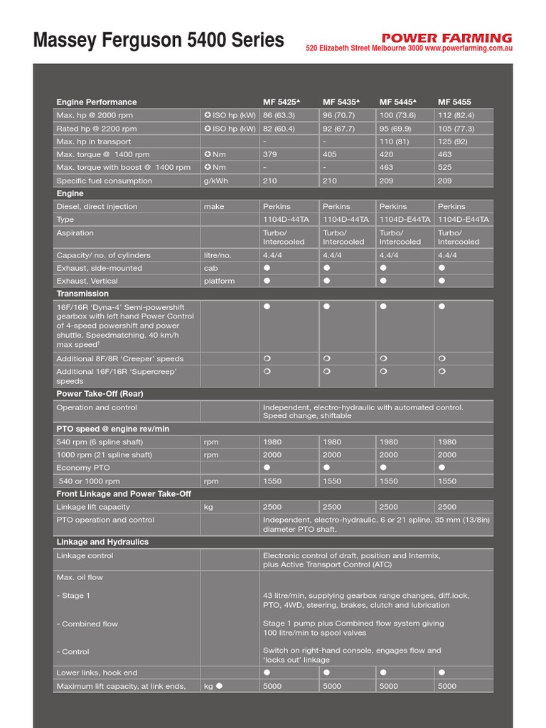 Massey Ferguson MF5400 - Specs | PDF | Turbocharger | Transmission ...