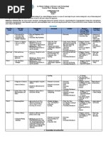 Grade 7 English Syllabus Overview | PDF | Noun | Learning