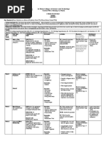 Mandt 2.0 Study Guide 1 3 Separate | PDF | Communication ...