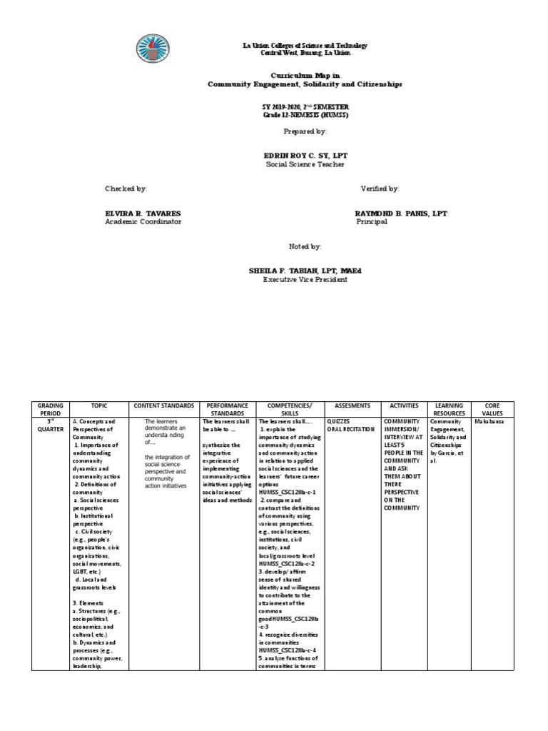 Curriculum Map in Community Engagement, Solidarity and Citizenships ...