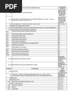 Tabela Do Bpa Oficial | PDF