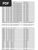 Codigos de Tinta de La Epson L800 | PDF