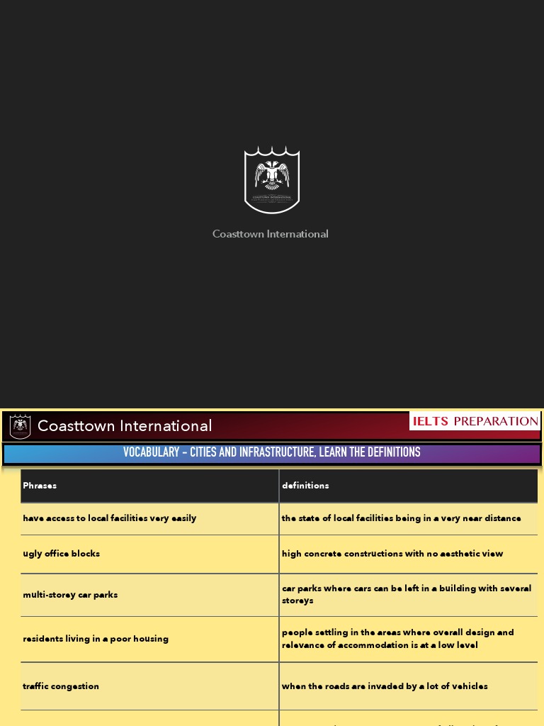 Vocabulary for Urban Infrastructure Terms | PDF | Public Transport ...