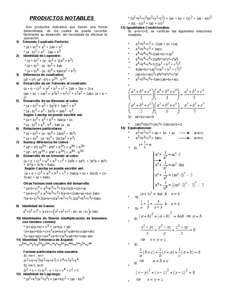 Productos Notables-Formulario | PDF | Álgebra | Enseñanza de matemática
