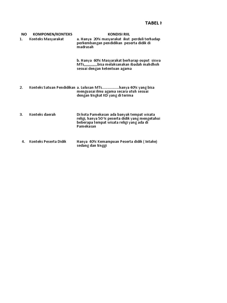 Contoh Analisis Konteks New | PDF