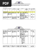 PIRPA ReportingTemplate Overall Presentation For Schools Districts ...