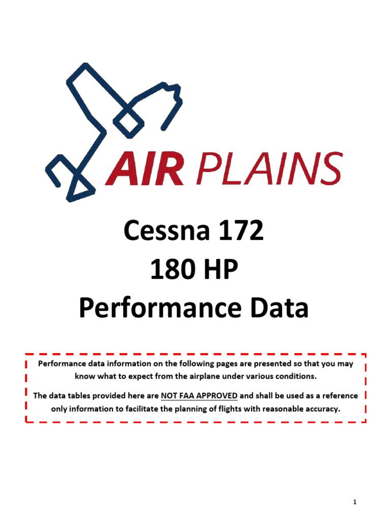 Cessna 172 180 HP Performance Data | PDF | Takeoff | Runway
