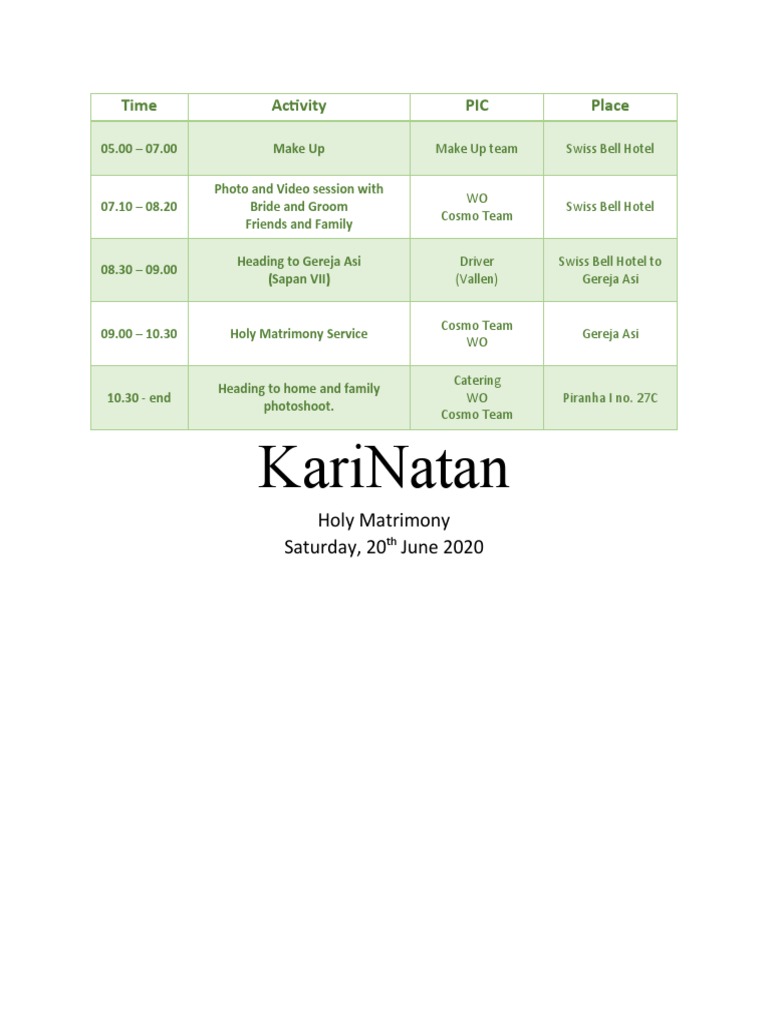 Rundown Wedding | PDF