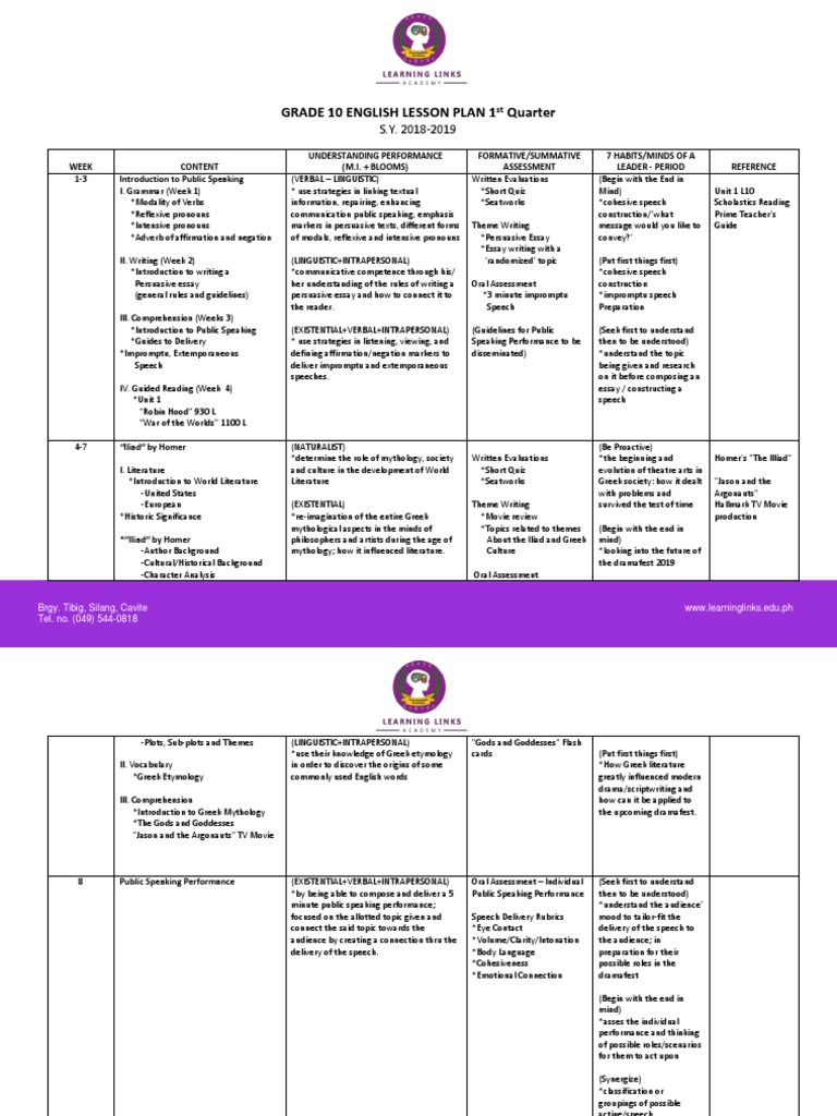 Grade 10 English 1st Quarter Plan | PDF | Homer | Iliad