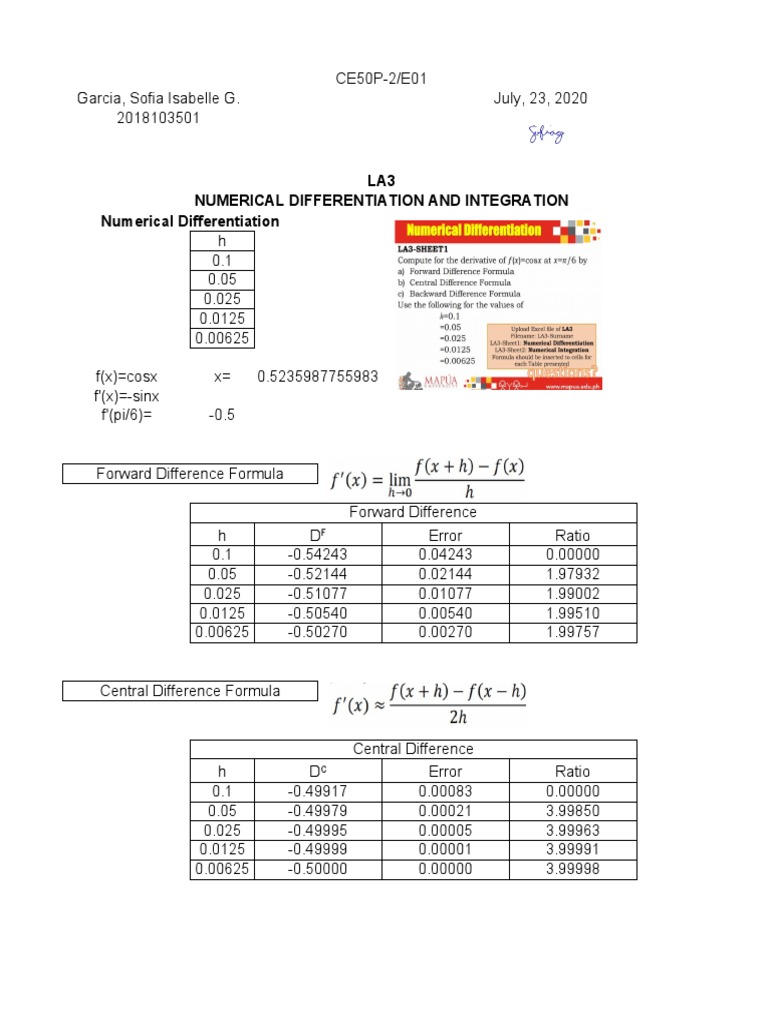 LA3 Numerical Differentiation and Integration Numerical Differentiation ...