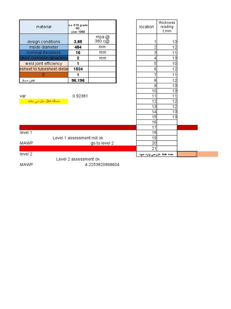 Assessment of General Metal Loss Level 1&2 | PDF