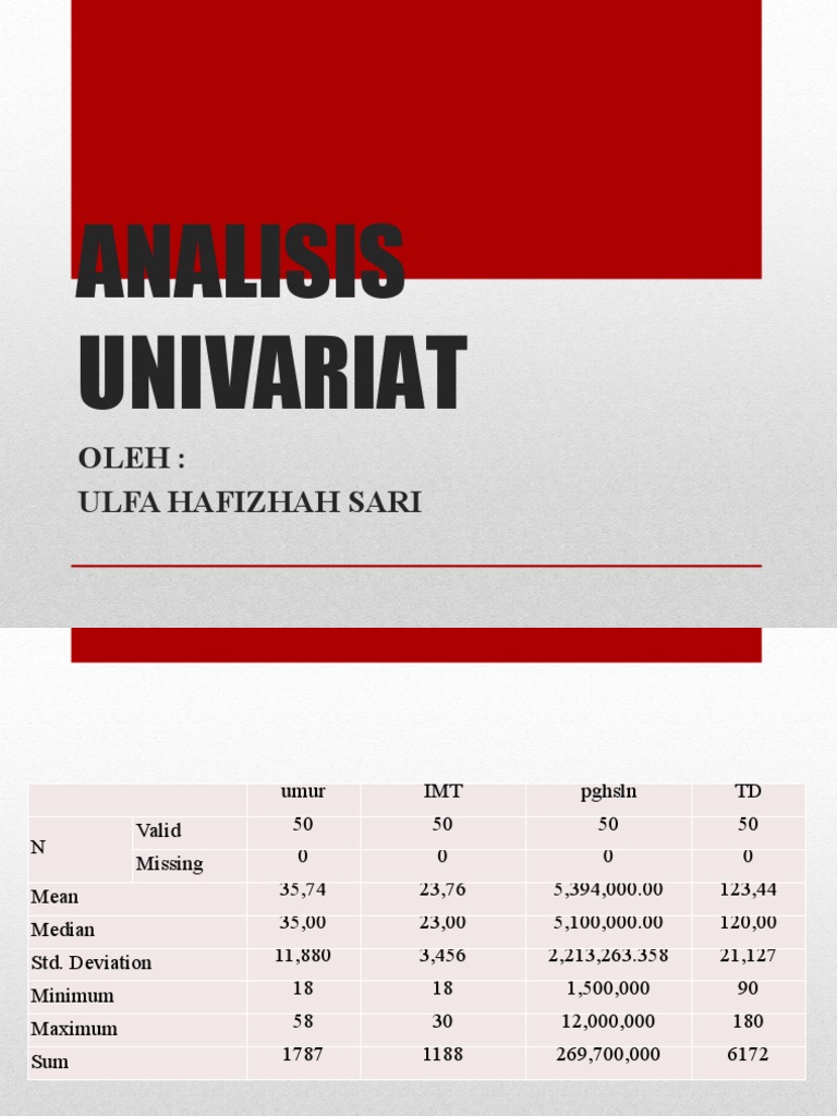 Analisis Univariat | PDF