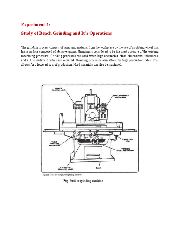 Experiment-1: Study of Bench Grinding and It's Operations | Download ...