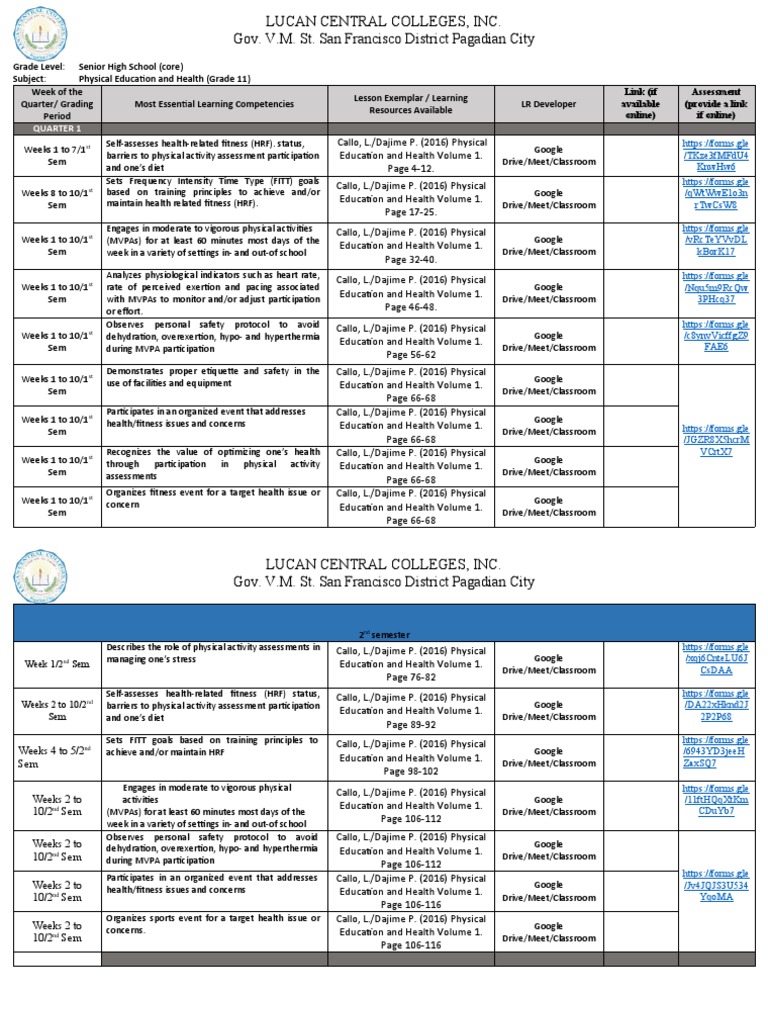 Physical Education and Health Curriculum: Developing Lifelong Skills for Health and Fitness ...