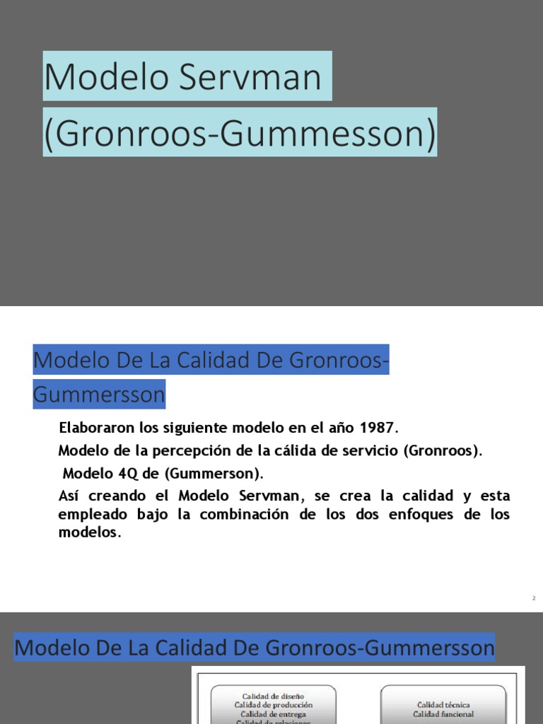 Modelo Servman (Gronroos-Gummesson) | PDF | Calidad (comercial) | Diseño