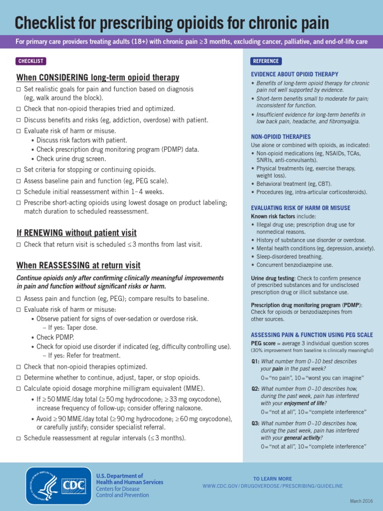 Checklist For Prescribing Opioids For Chronic Pain: When CONSIDERING ...