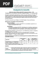 EUCAST Antimicrobial Abbreviations Guide | PDF | Antibiotics | Drugs