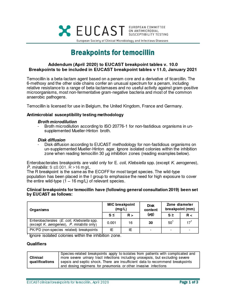 Addendum Temocillin Breakpoints and AST 2020 | PDF | Sepsis | Microbiology