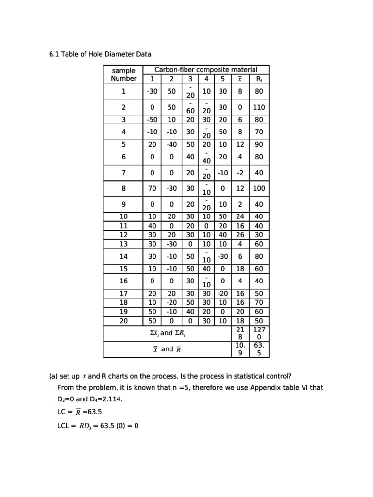 Stat Charts Controlling Parameters | PDF | Standard Deviation ...