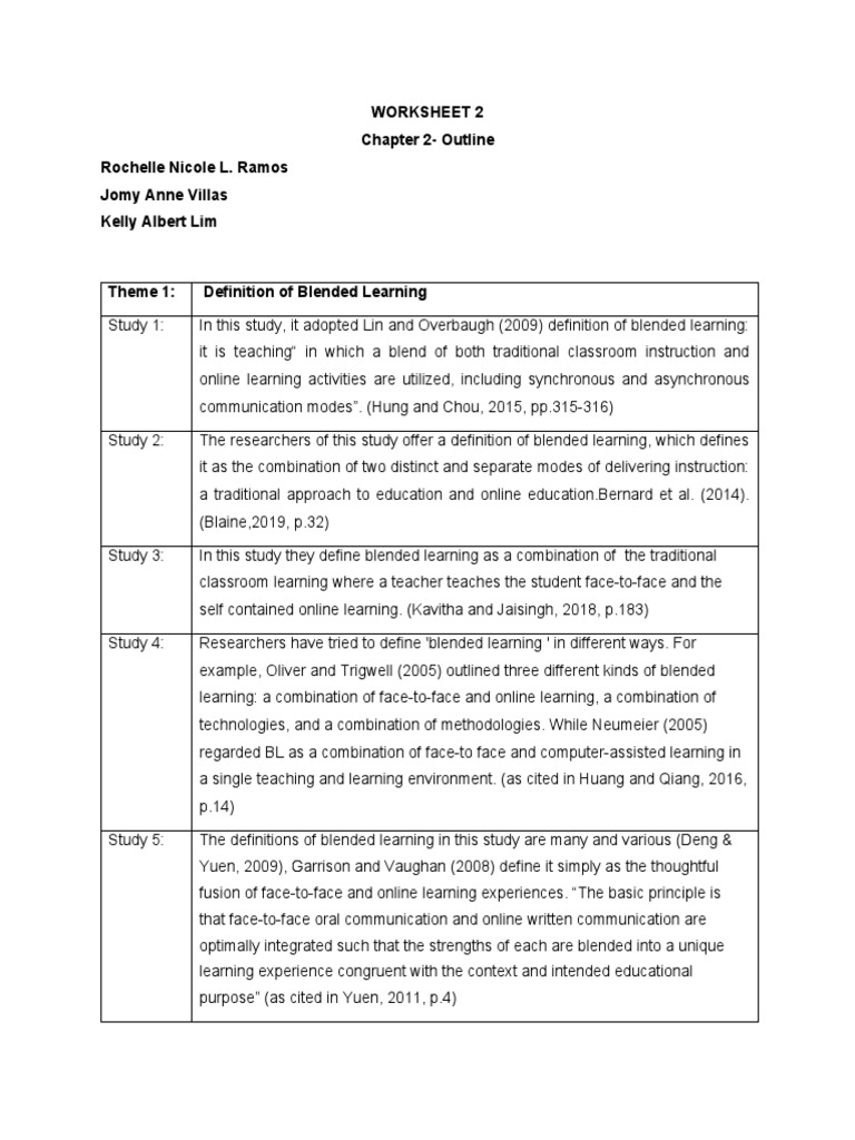 Student's Perception To Teacher's Role in Blended Learning According To ...