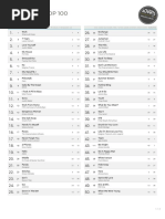 Diddy's Celebrity Party Guest List | PDF | American Musicians | Musicians