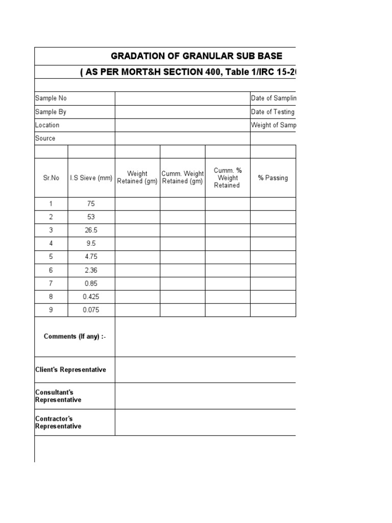 For GSB GR V & WMM | PDF | Density | Soil