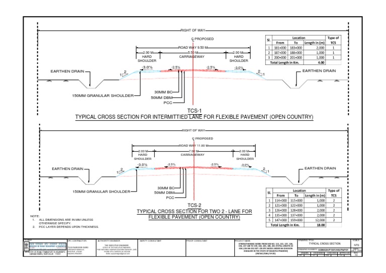 TCS-1 Typical Cross Section For Intermittied Lane For Flexible Pavement ...