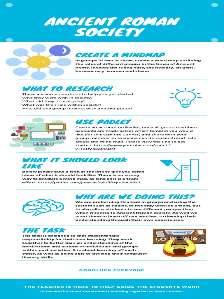 Ancient Roman Society 1 | PDF