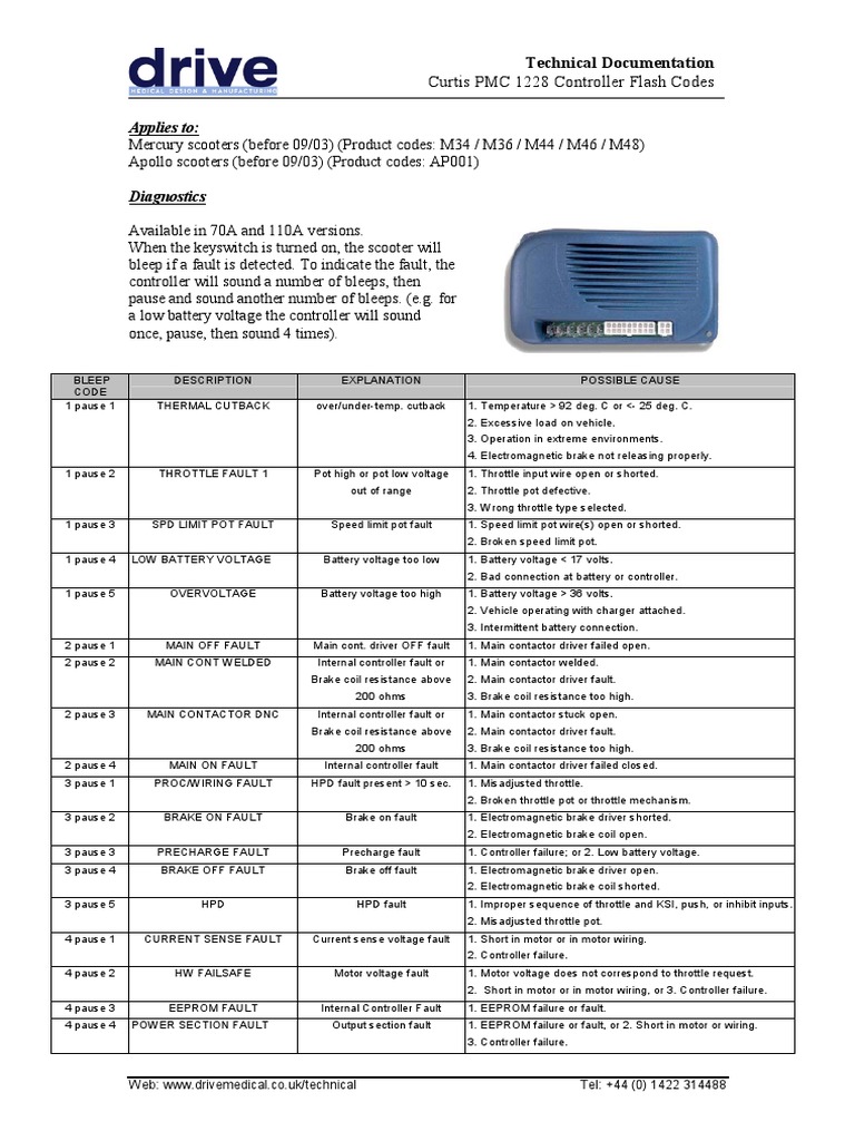 Applies To:: Curtis PMC 1228 Controller Flash Codes | PDF | Brake ...