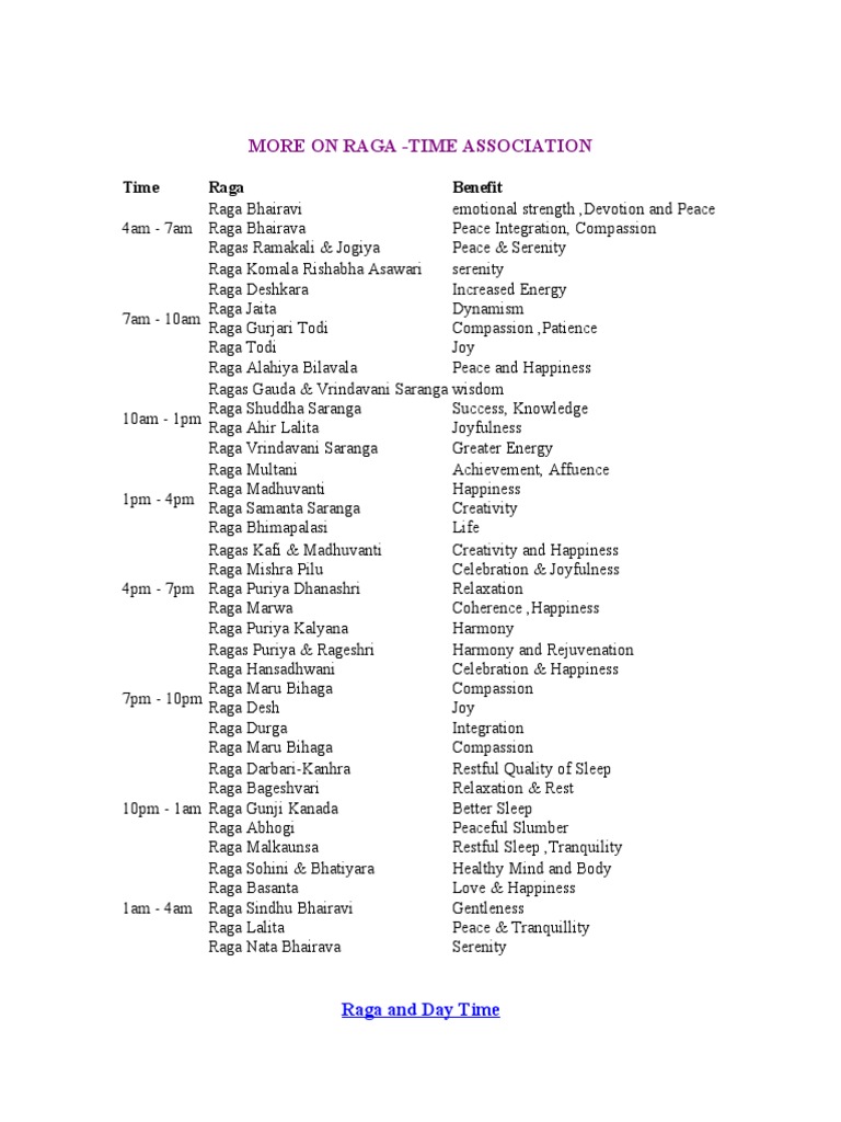 More On Raga - Time Association | PDF | Dawn | Classical And Art Music ...