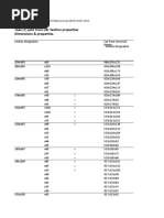 Universal Columns (UC), Section Properties Dimensions & Properties ...