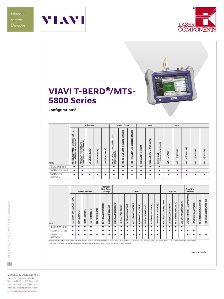 Viavi T-Berd®/Mts-5800 Series: Measu Rement Devices | PDF | Network ...