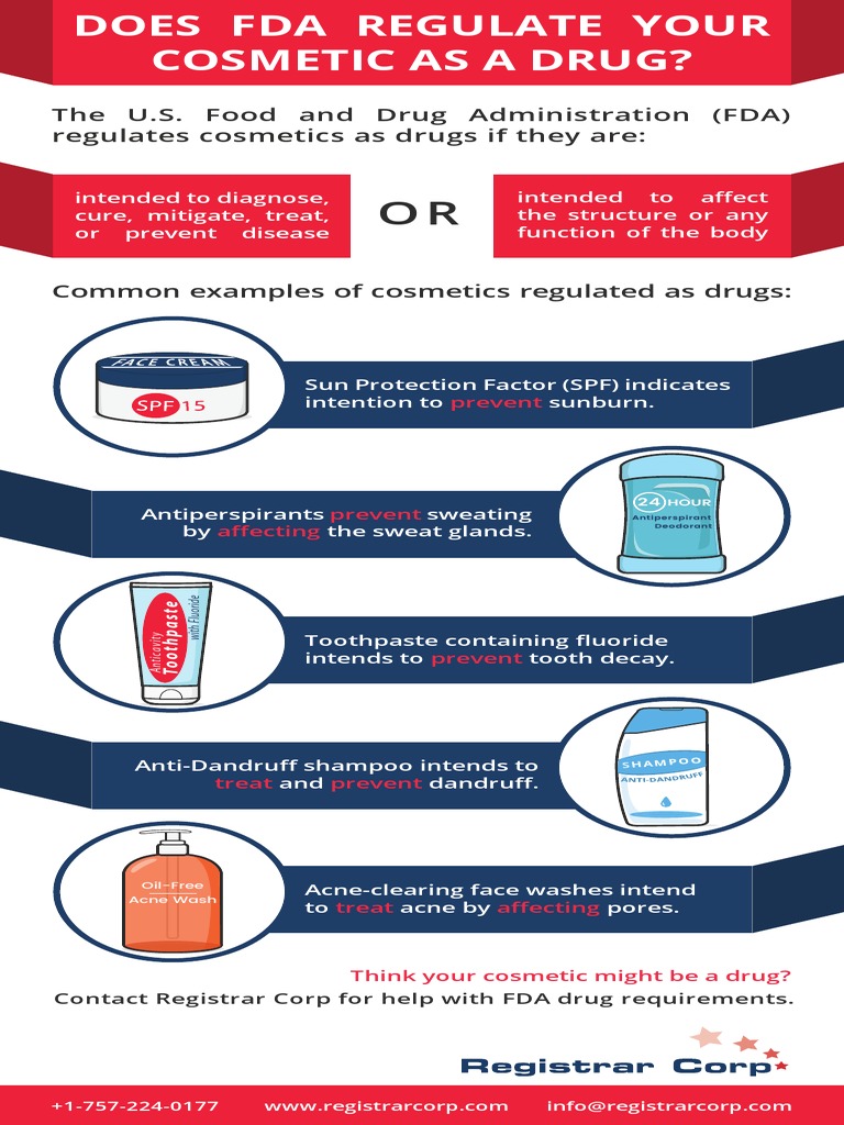 The U.S. Food and Drug Administration (FDA) Regulates Cosmetics As ...