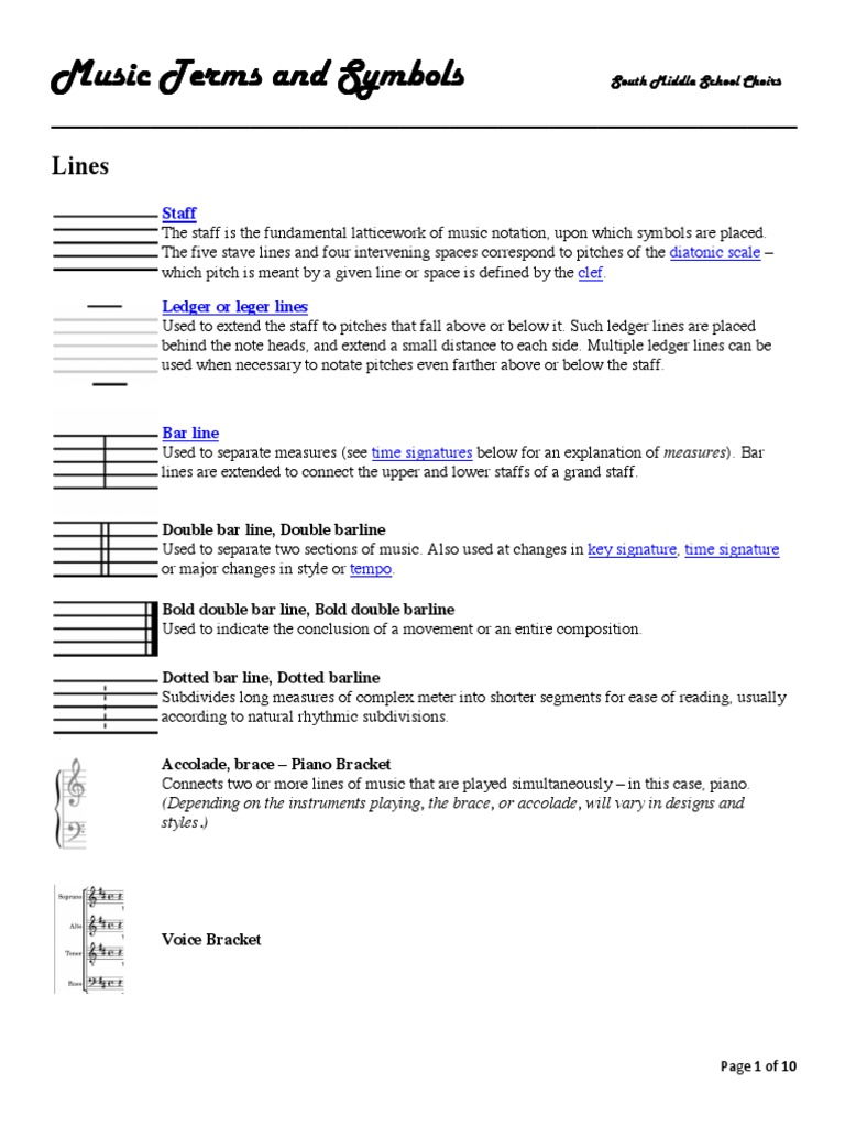 Music Notation Terms and Symbols | PDF | Clef | Musical Notation