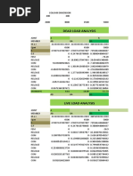 COA Billboard - YOUTH CENTER 8 X 8docx | PDF