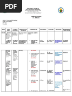 Science Laboratory Manual | PDF | Laboratories | Contact Lens