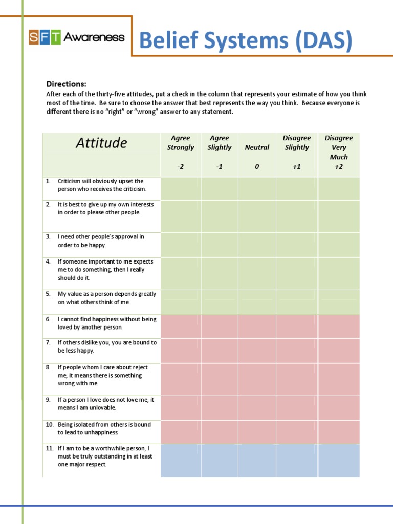Dysfunctional Attitude Scale Das | PDF | Feeling | Metaphysics Of Mind