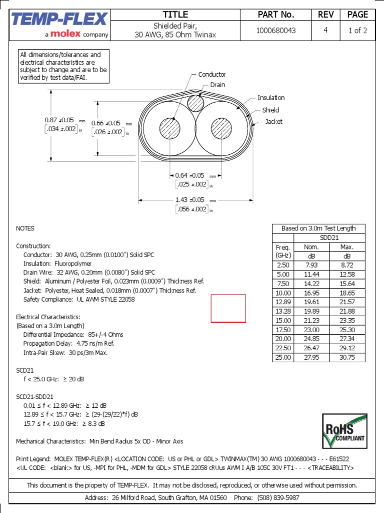 30 AWG Cable DATA Sheet | PDF | Electricity | Manufactured Goods